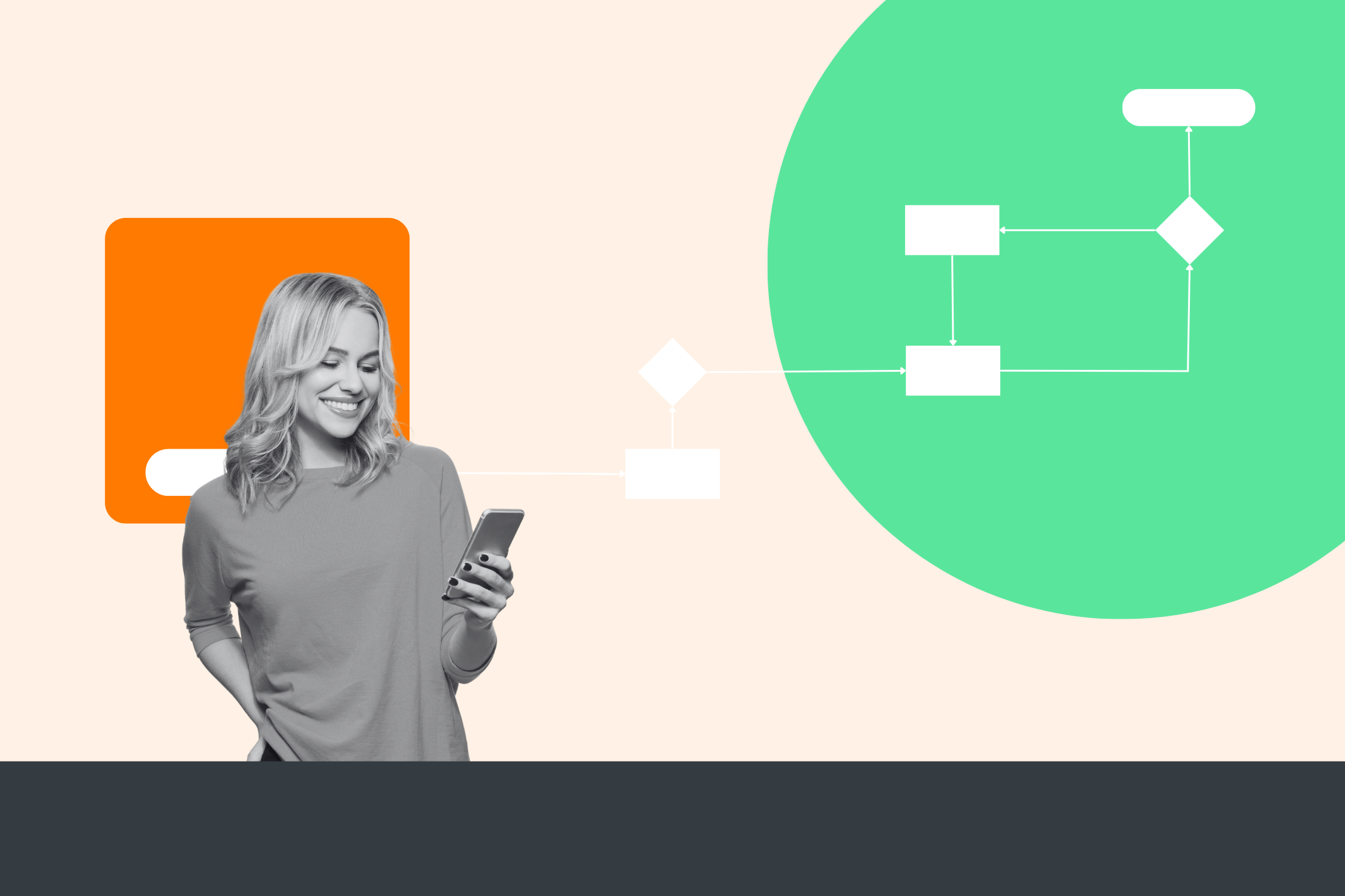 Blog C2 ITSM | Powerful and flexible IT Service Management | Digital ...